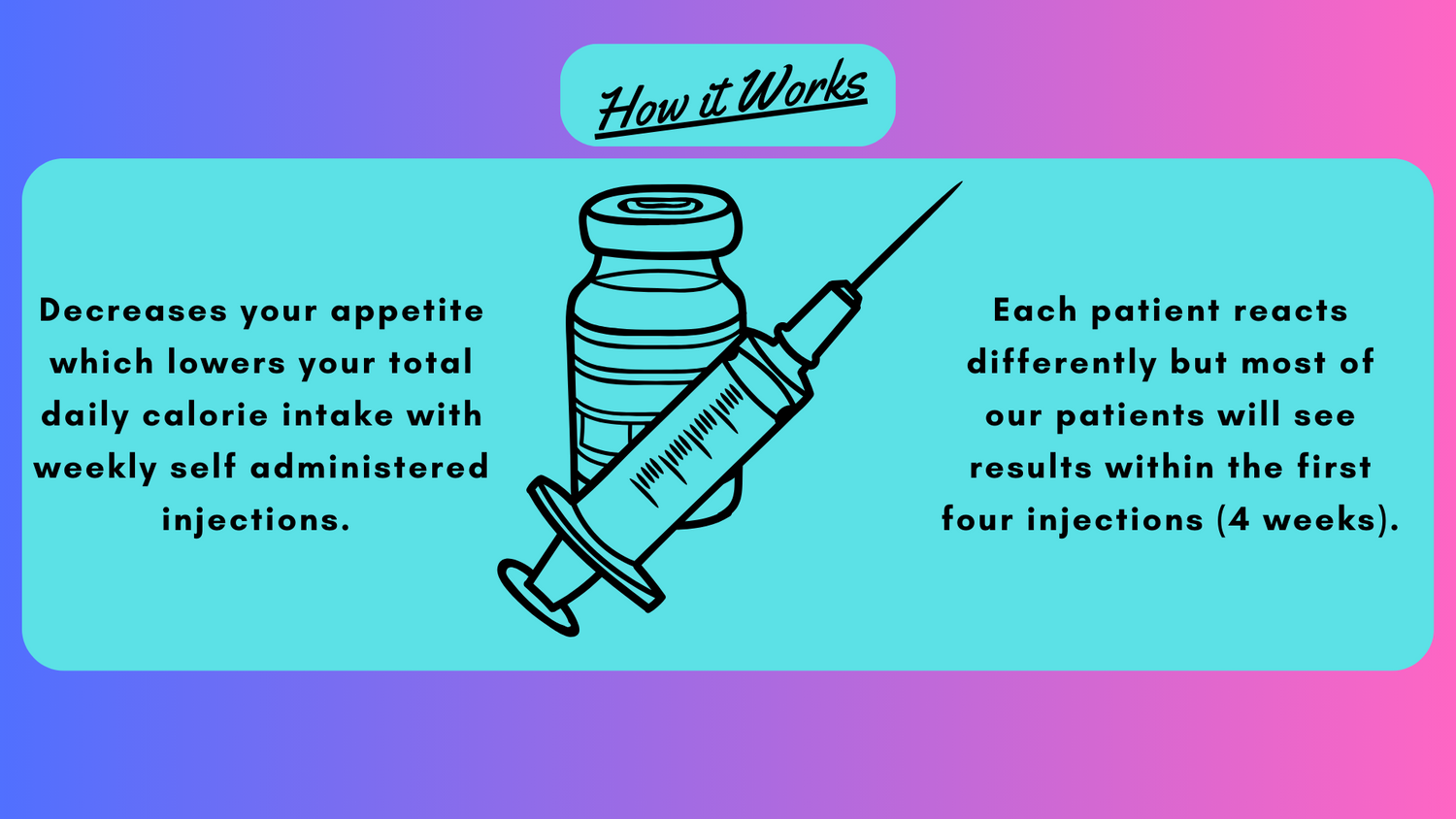 Tirzeptide + Vitamin B12 (Methylcobalamin) | Plan 1 | Pure Fusion IV ...